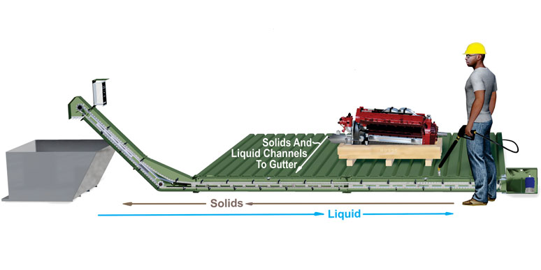 Solids separation systems for steel above ground wash rack | Hydropad ...